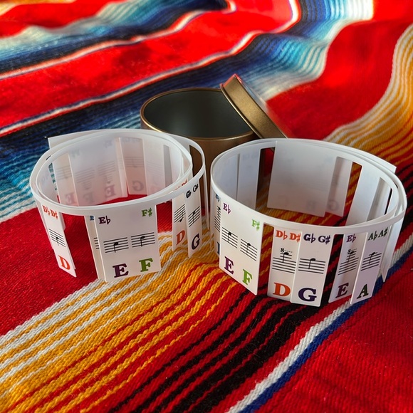 Art | 31 Piano Key Overlay For Beginners 88 Fullsize Keys Pianokeyboard ...